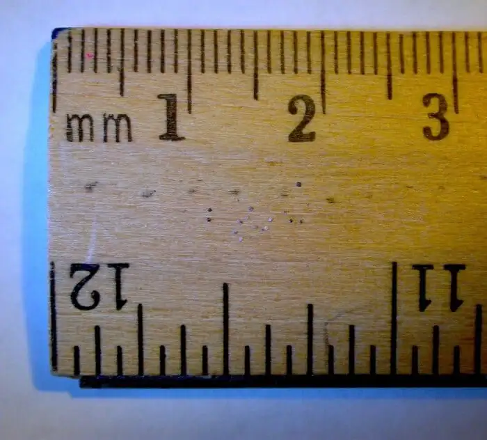 35mm Is What In Inches 35mm Is What In Inches